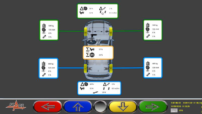 New brake tester software features - Space Test
